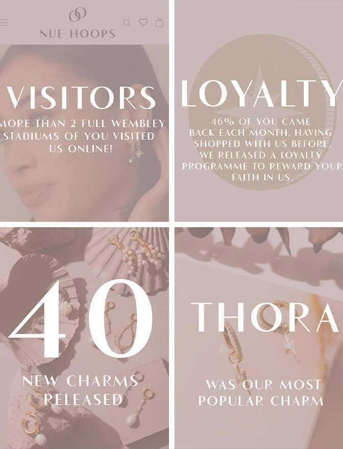 Our 2021 Highlights – NUE Hoops